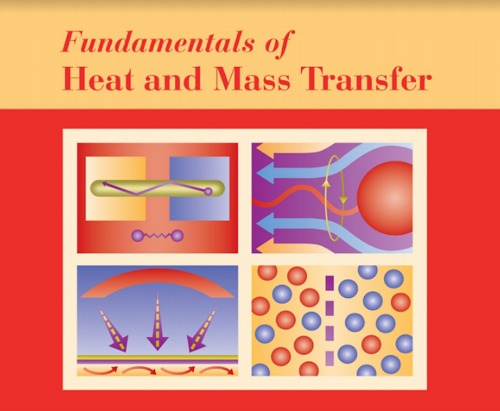 Fundamentals Of Heat And Mass Transfer John Wiley