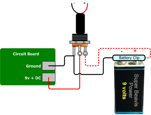 StompBoXed - The Guitar Pedal Builders Repository: Pedal / Stompbox ...
