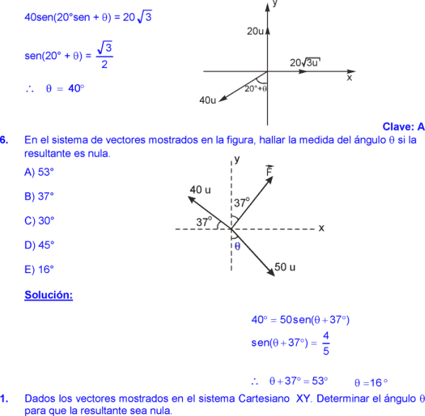 VECTORES FÓRMULAS EJEMPLOS Y EJERCICIOS RESUELTOS DE FÍSICA BÁSICA Y ...
