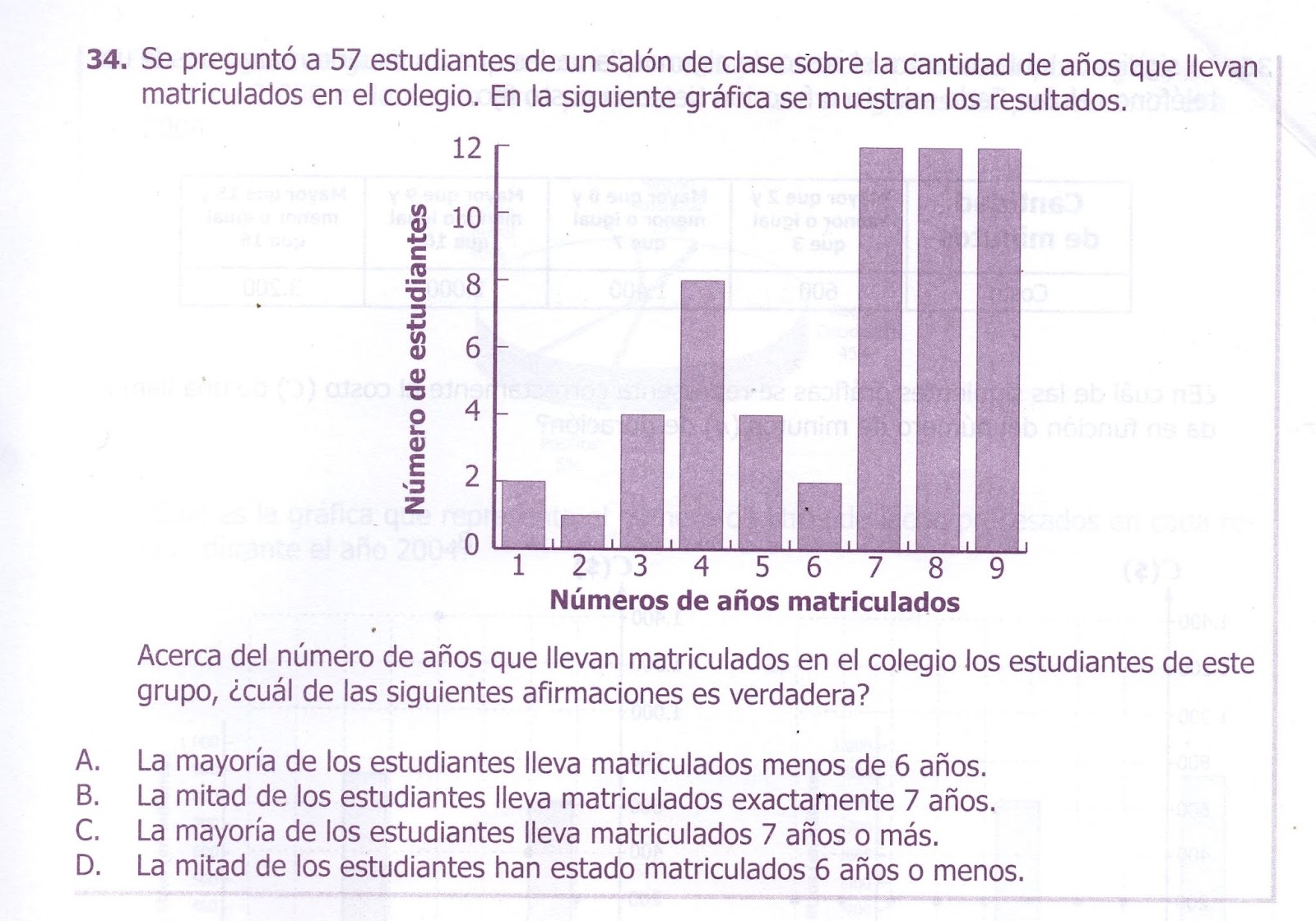 ÁREA DE MATEMÁTICAS: EJERCICIOS CON GRÁFICAS ESTADÍSTICAS - 901
