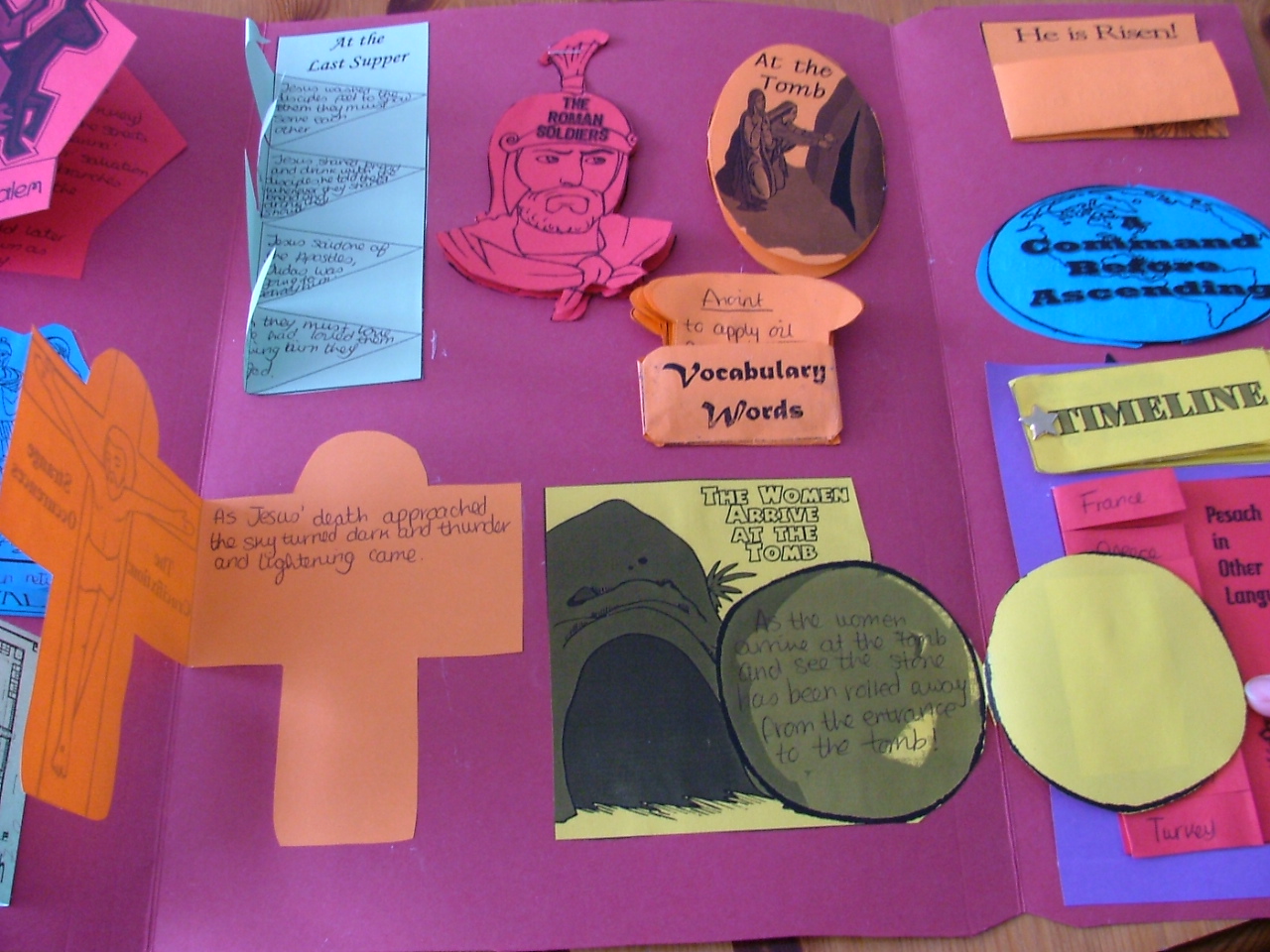 Welkom in de godsdienstklas: Goede Week lapbook (derde graad)