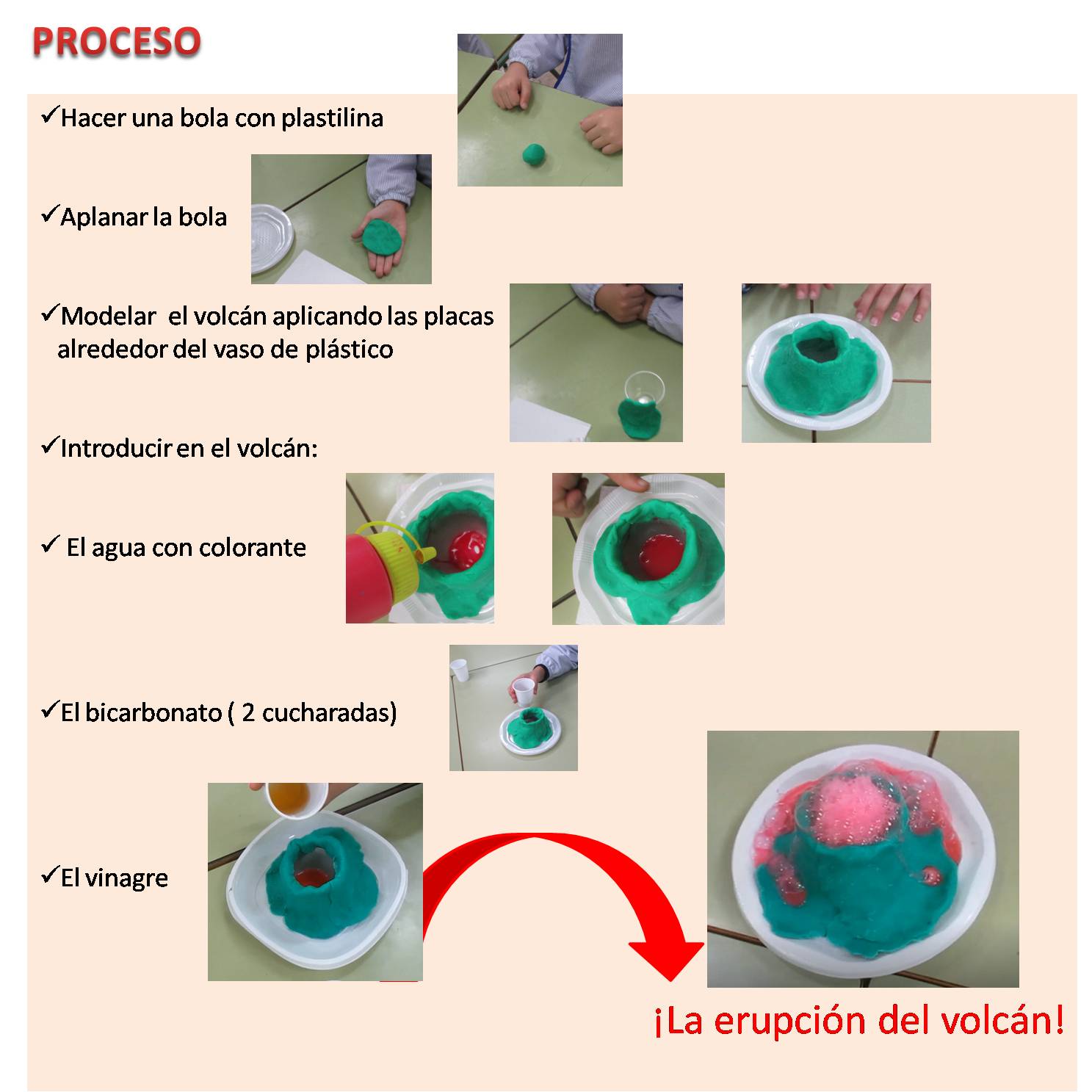 Explorando mundos 1º y 2º Primaria : TEXTO INSTRUCTIVO ¿Cómo se hace un ...