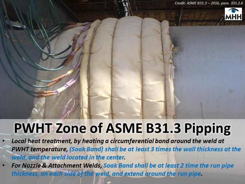 MHH - Place for Knowledge Sharing with Happiness