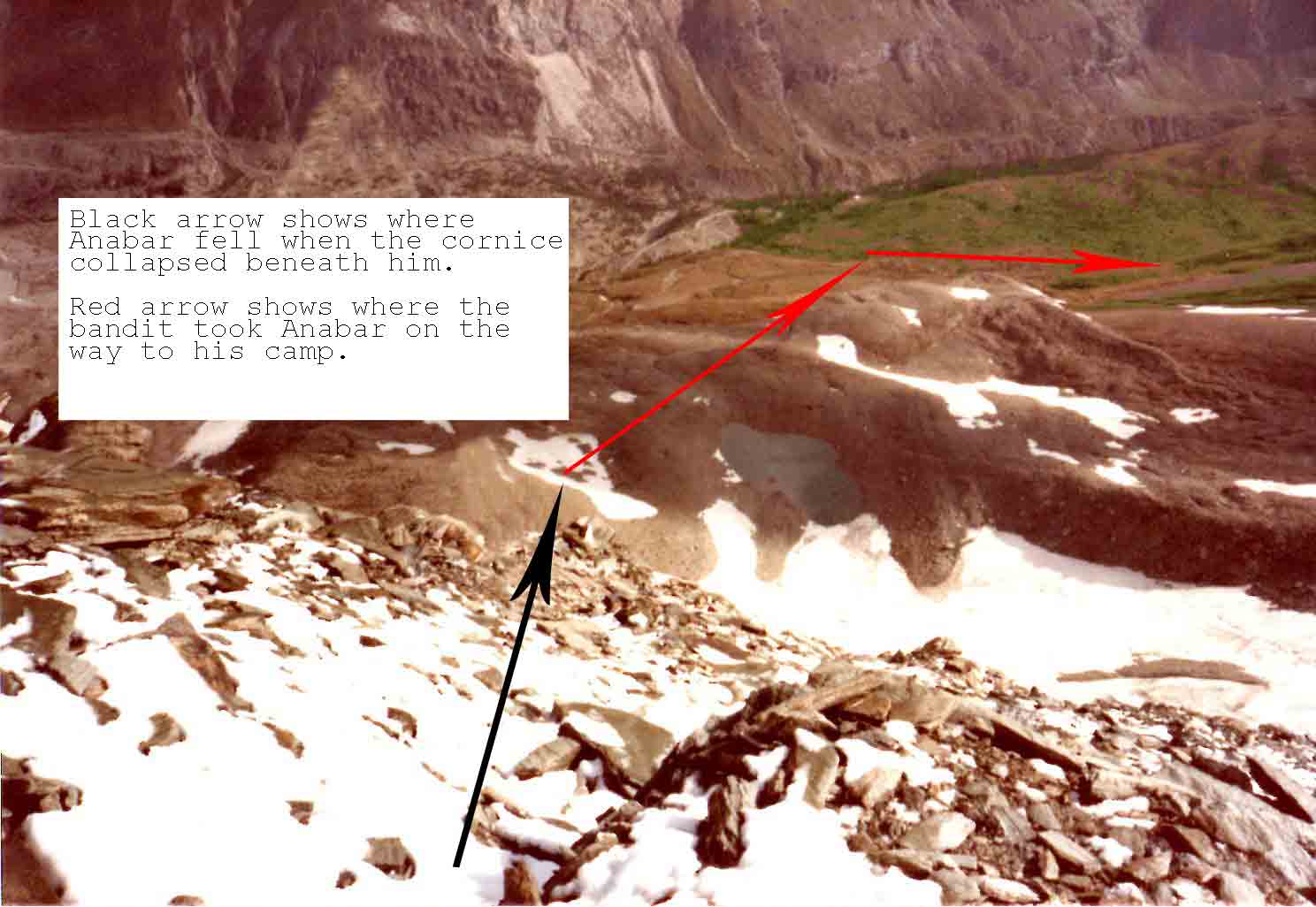 Anabar Series: Photographs