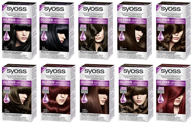 Aneriskowo: Uwolnij piękno swoich włosów z Syoss Gloss Sensation