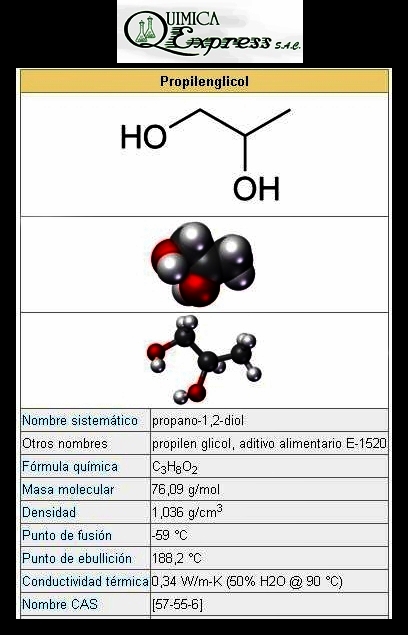 QUIMICA EXPRESS SAC: Stock: PROPILENGLICOL
