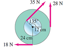 Torque Problems and Solutions - JEE-IIT-NCERT Physics & Math