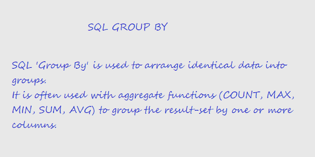 SQL GROUP BY - The Coding Shala
