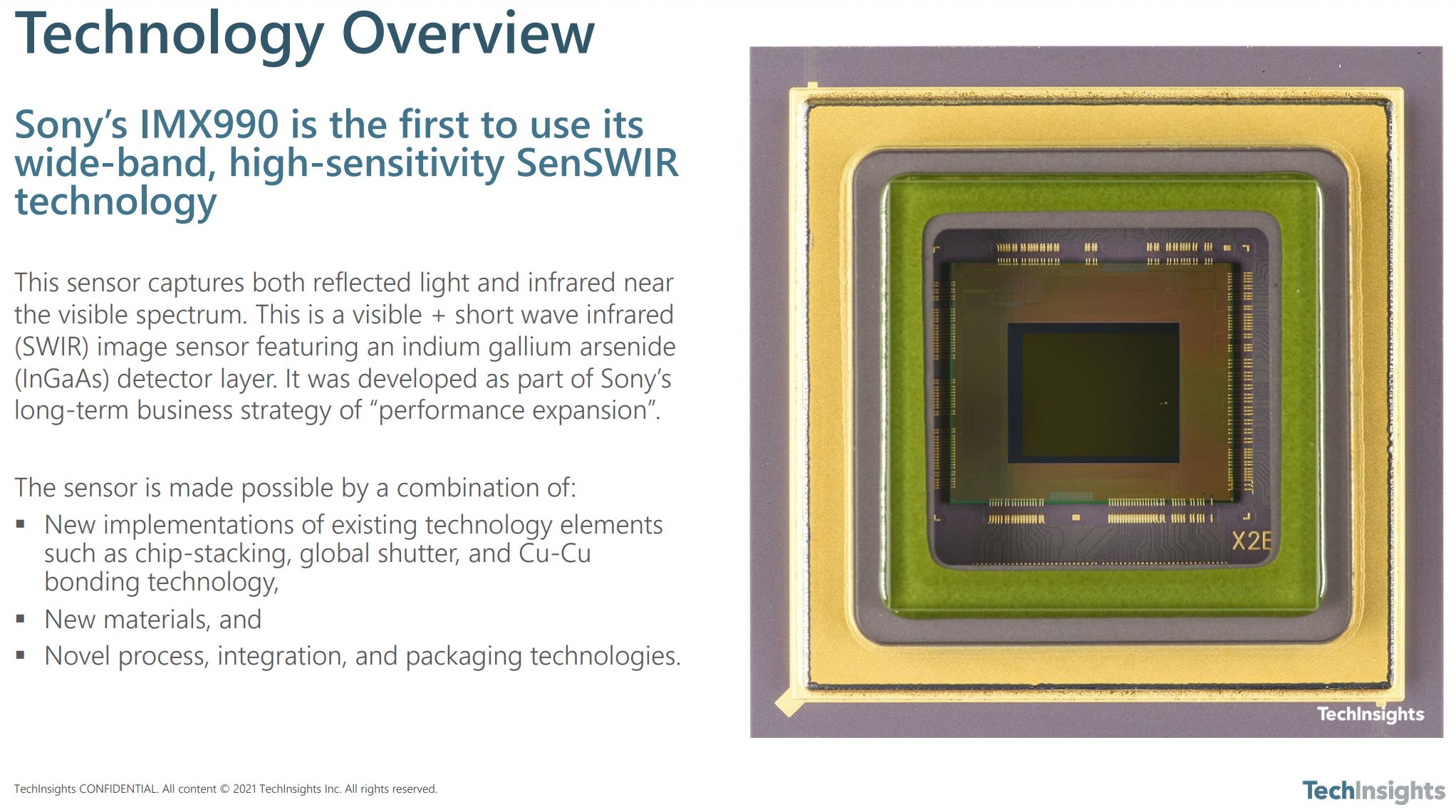 Image Sensors World: Sony SenSWIR Reverse Engineered