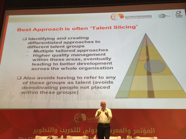 Training & Development in Saudi Arabia ~ Strategic Human Capital ...