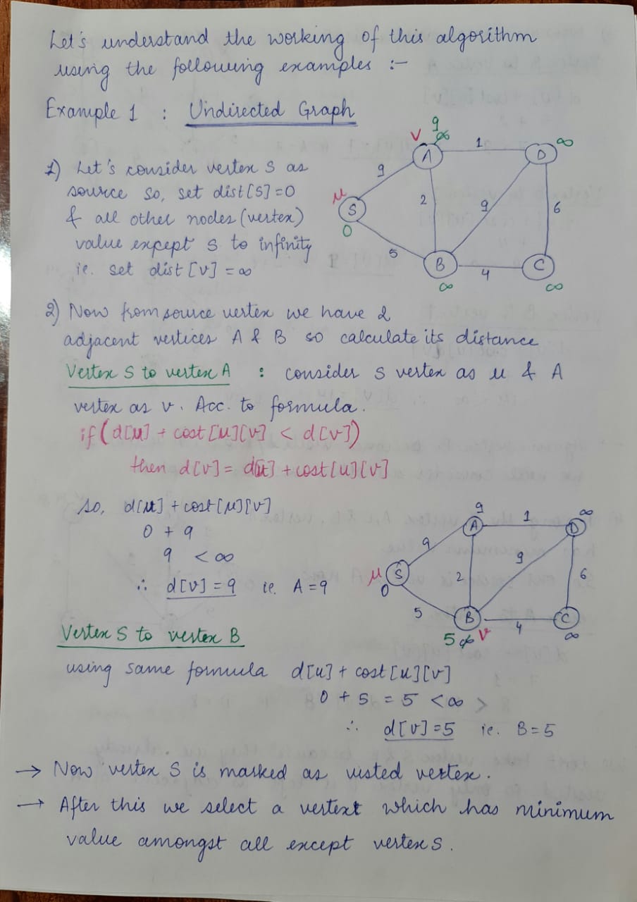 DATA STRUCTURES AND ALGORITHMS: Dijkstra's Single Source Shortest Path ... DATA STRUCTURES AND ALGORITHMS: Dijkstra's Single Source Shortest Path ...