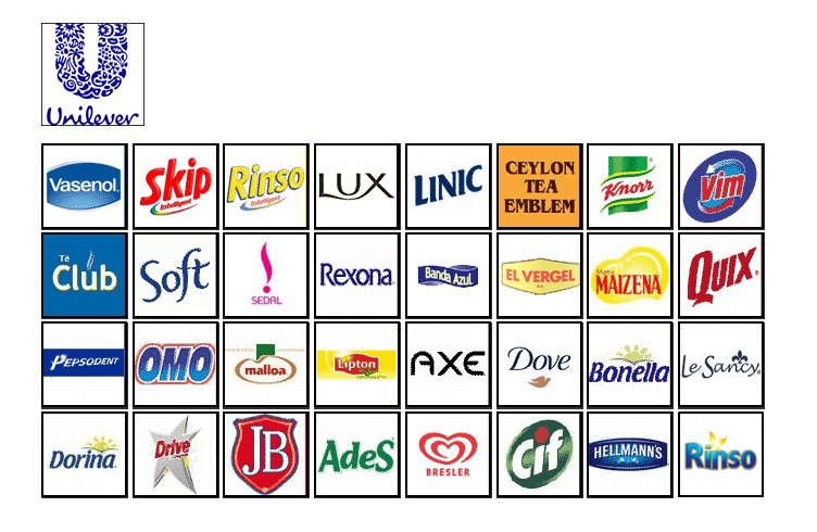 Marcas con animales - Imagui