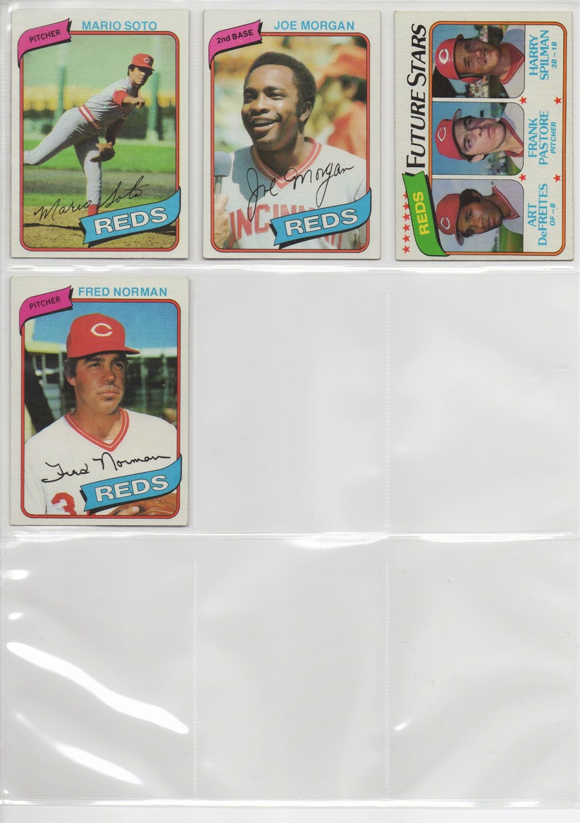 Cincinnati Reds Baseball Card Collector: 1980 Topps Cincinnati Reds ...