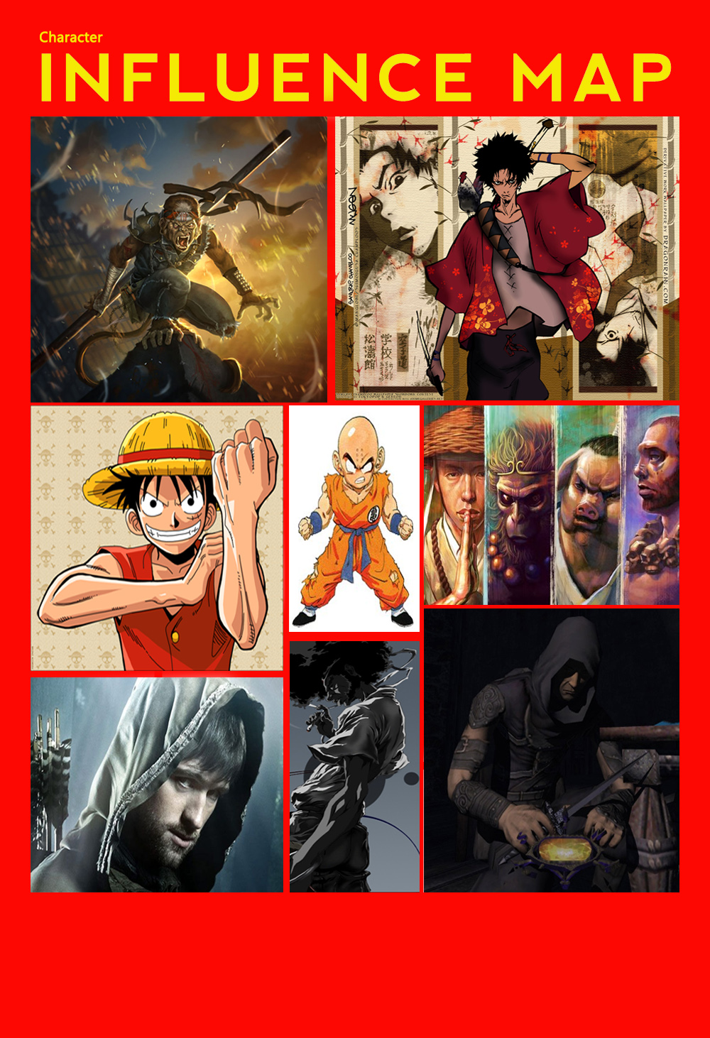 Akinbiyi Babarinde: Secret Lair - Influence Maps