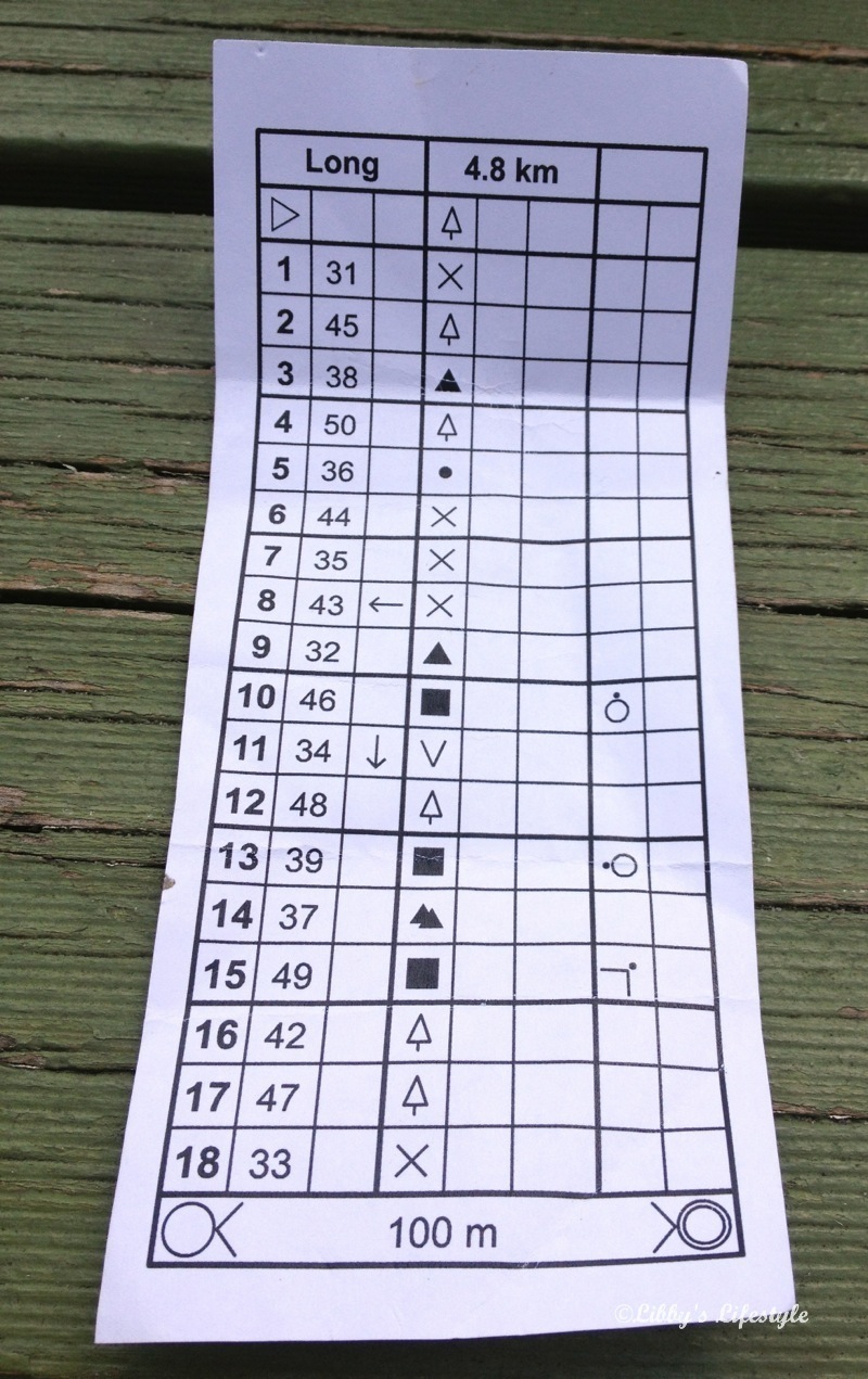 Orienteering, or are we just totally lost? | Libby's Lifestyle.