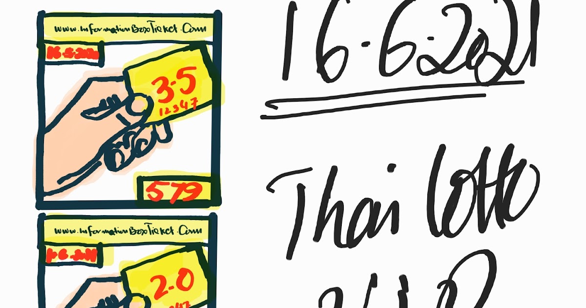 HOW TO PLAY THAI LOTTERY Updated for ***1-8-2021 *** สลากกินบ่ง รัฐบาล