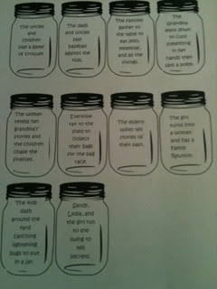 Teaching with Style: When Lightning Comes in a Jar Patricia Polacco