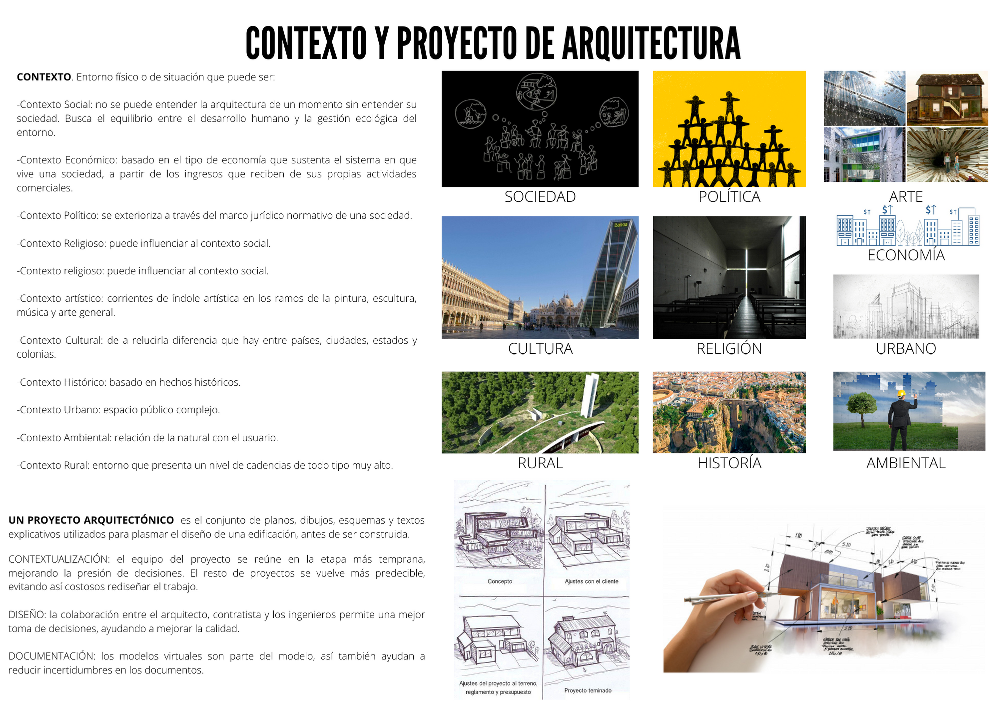 CONTEXTO Y PROYECTO ARQUITECTÓNICO - Marta Gamero