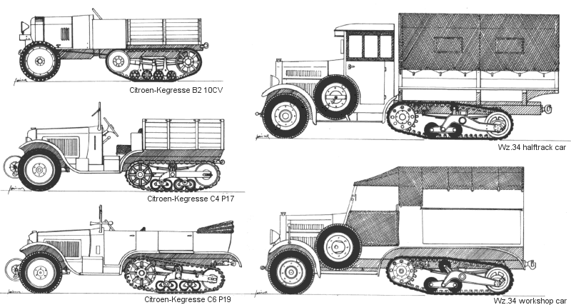 Brushes and Bayonets...: Flames of War: Modelling the Polish wz.34 Half ...