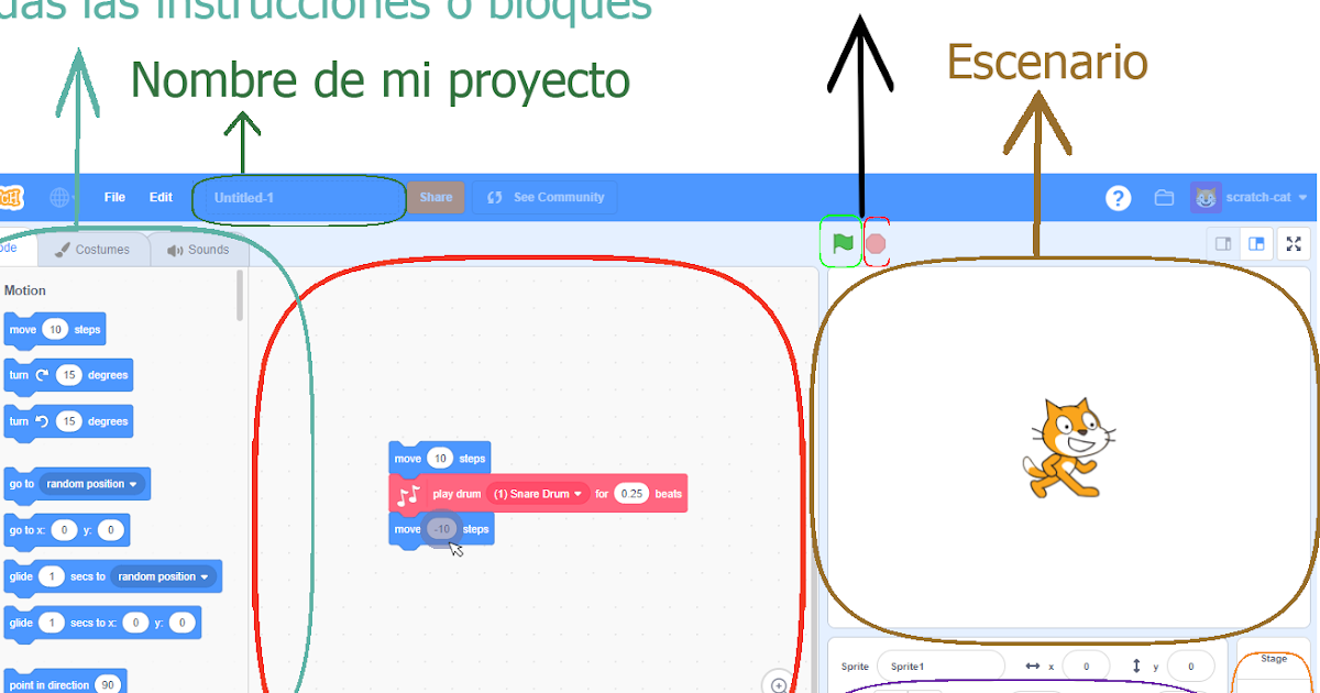 TECHNOLOGY 2º ESO ASTAROTH: imágenes y Vídeos explicativos de Scratch