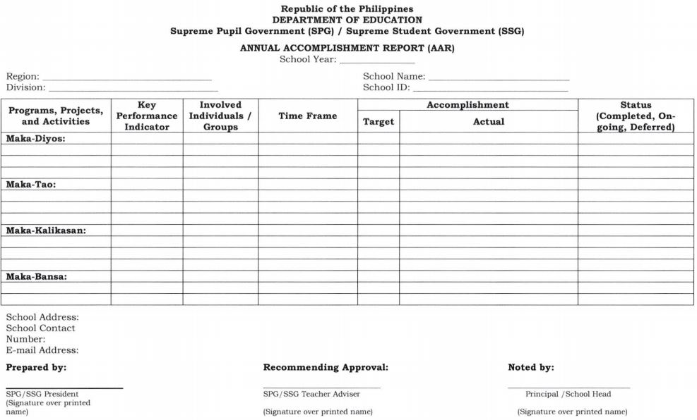 RECOMMENDED PROGRAMS, PROJECTS, AND ACTIVITIES OF THE STUDENT ...