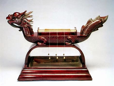 Evolution Of Inventions: HISTORICAL DEVELOPMENT OF CLOCK