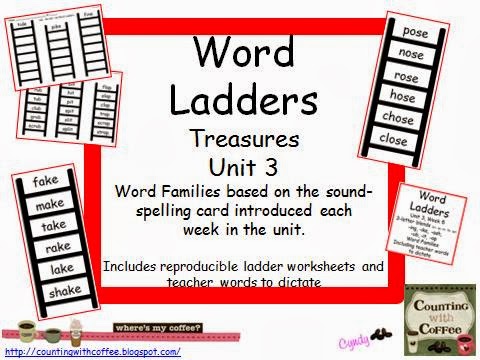 Counting With Coffee: New items posted