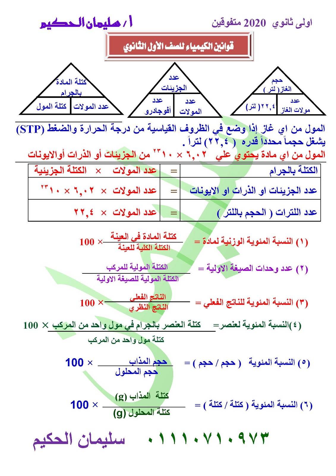 في 2 ورقتين فقط كل قوانين الكيمياء للصف الاول الثانوي 2020 الترم الاول