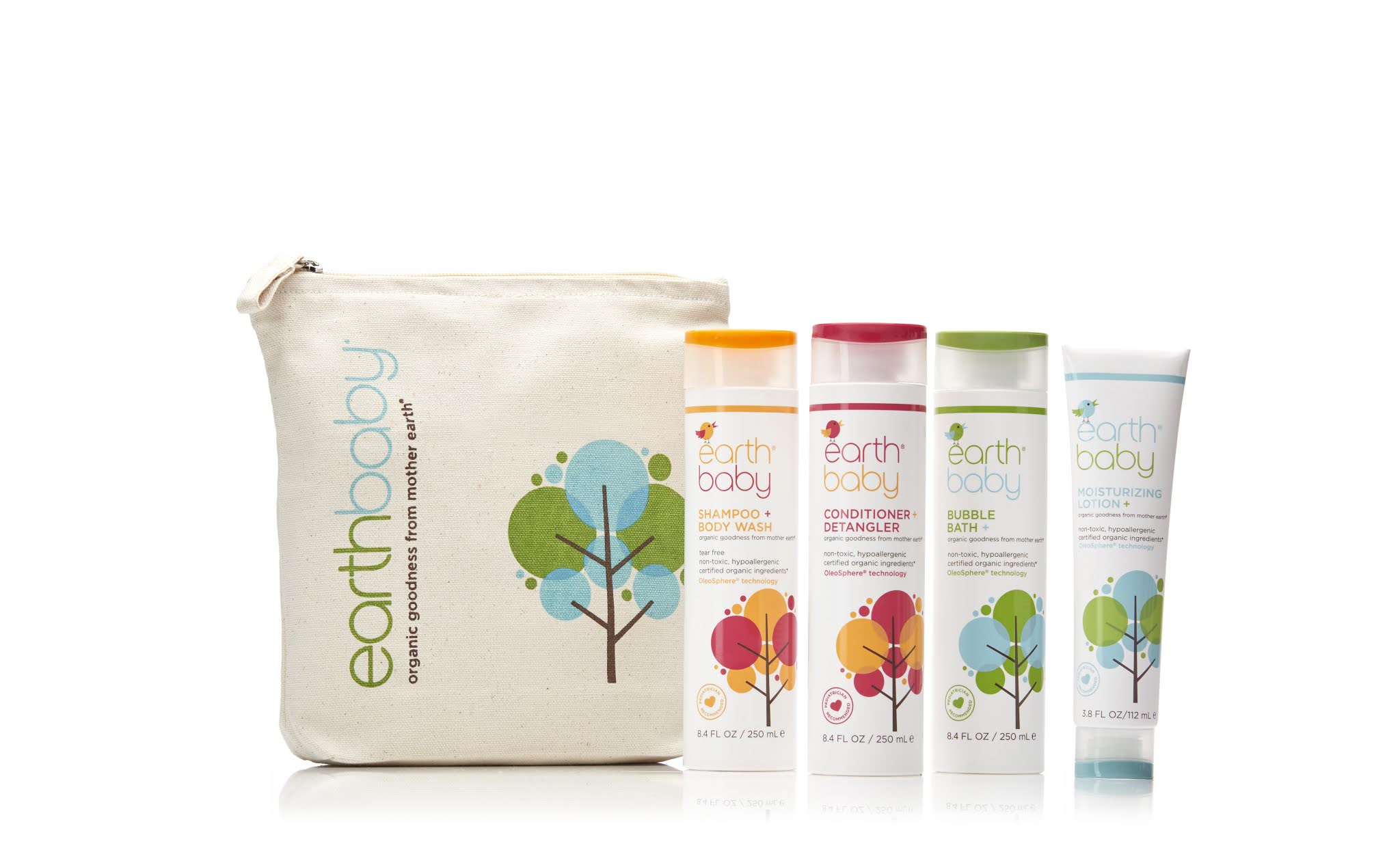 Heck Of A Bunch: Earth Baby Bath Essential Kit - Review
