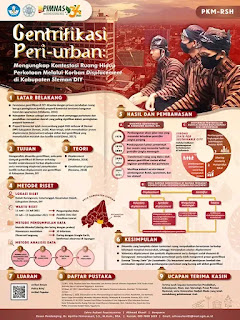 83+ Contoh Poster PKM-RSH PIMNAS 2021 - Newbie Master