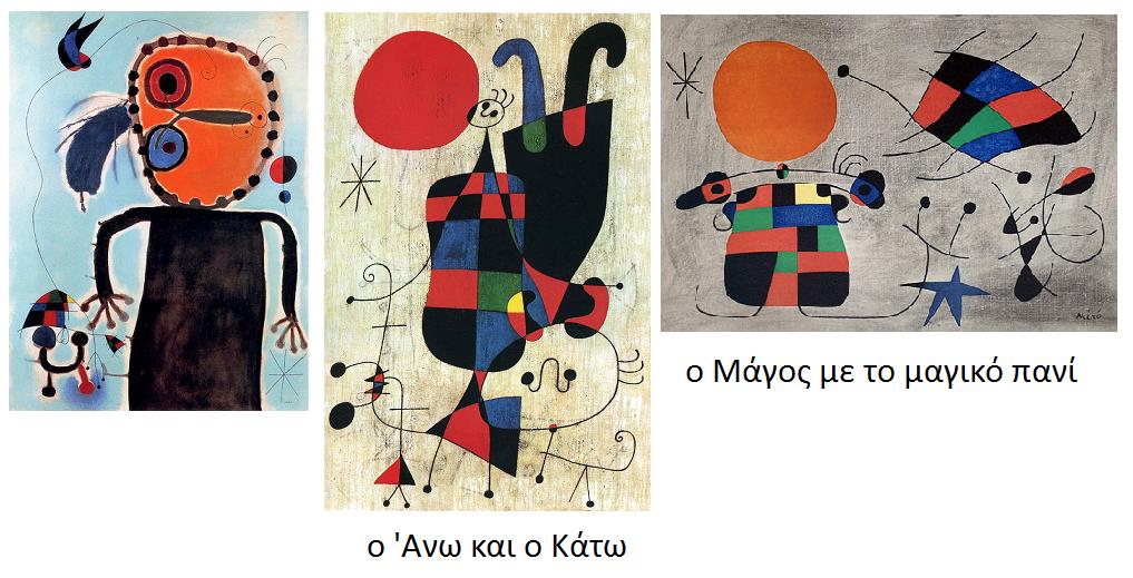 Μαγικό Καπέλο: Η ΤΕΧΝΗ ΣΑΝ ΠΑΡΑΜΥΘΙ : Miro