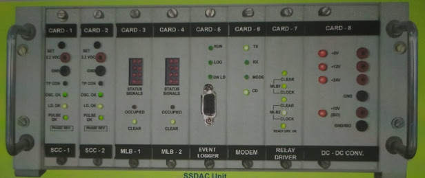 Digital Axle Counter CEL