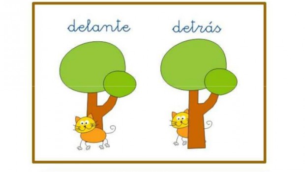 El Baúl de Gonzalo. Recursos en educación infantil: noviembre 2015