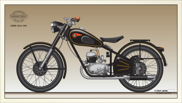 TÖRTÉNELMI KALEIDOSZKÓP...: A D-Csepel 125 / Folytatás a posztban