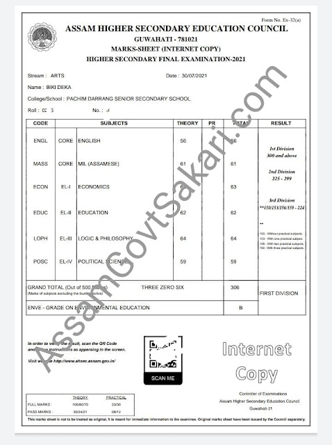 AHSEC Marksheet Download 2021 | HS Official E-Marksheet PDF ...