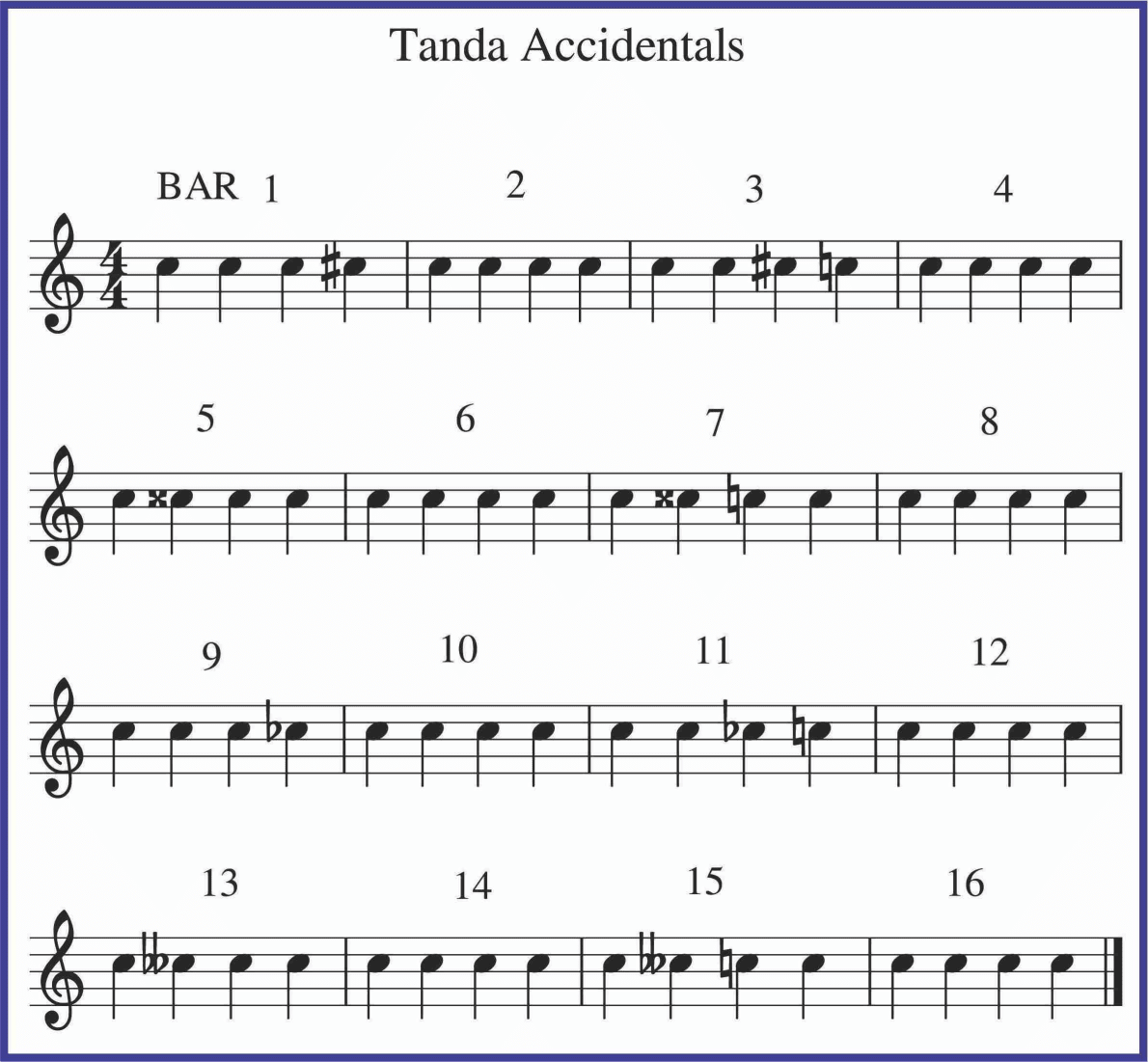 Tanda Kromatis / Aksidental - SEPUTAR MUSIK