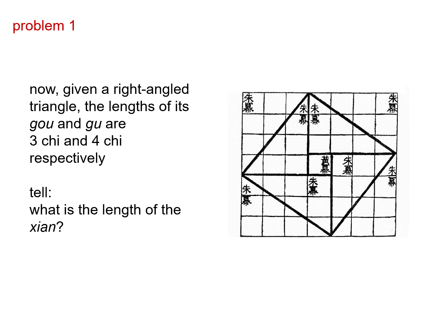 MEDIAN Don Steward mathematics teaching: ancient Chinese maths in right ...