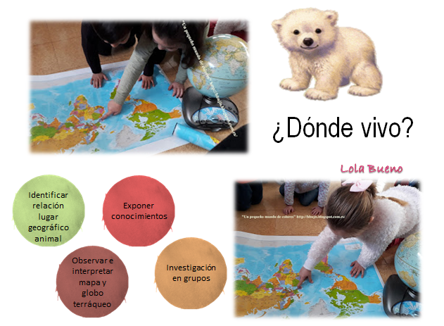 UN PEQUEÑO MUNDO DE COLORES: Proyeto: Los osos polares 2