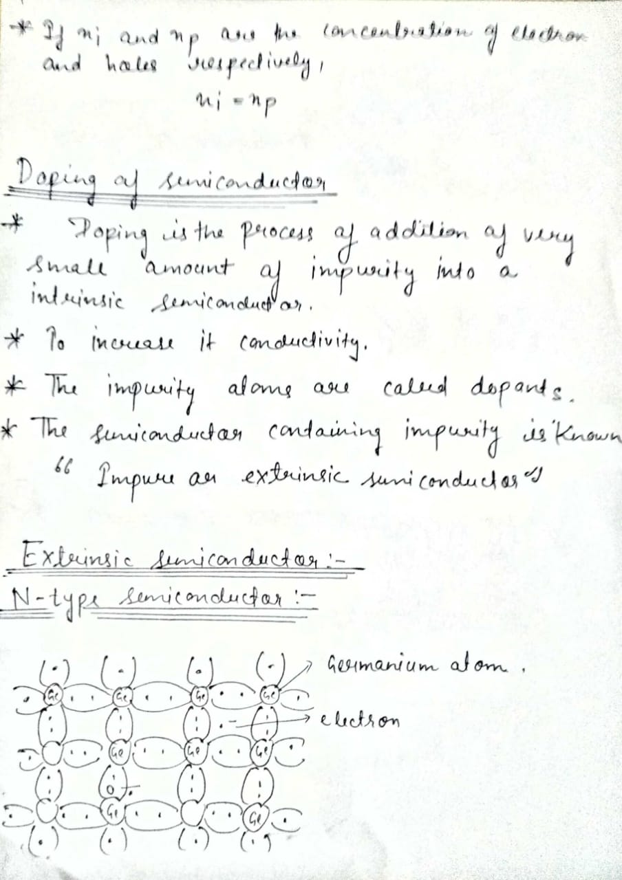 Science is easy with me: Revision notes|class12|physics|semiconductor