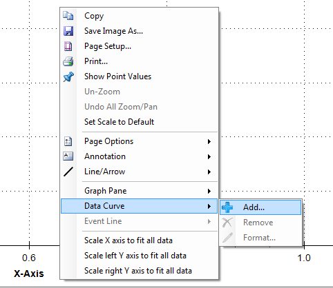 Data Visualization 2558