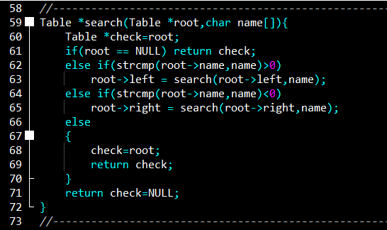 CodeByCode: Review Data Structure