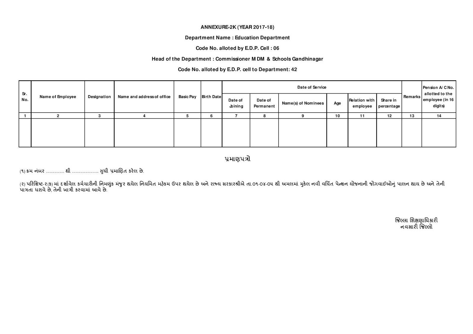 Forms19: CPF nu Form