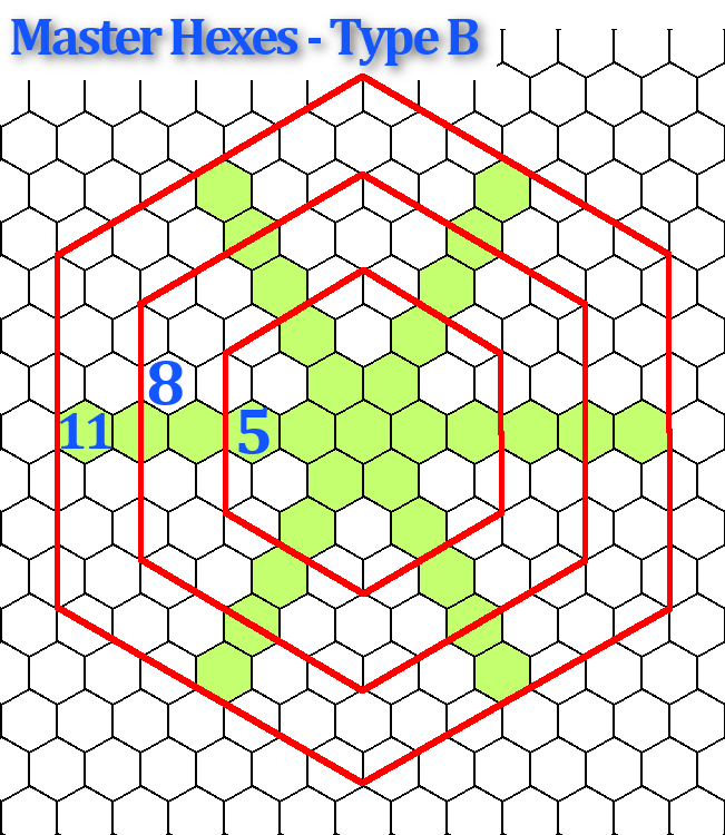 hex crawl size, and random procedural hex generation : r/HexCrawl