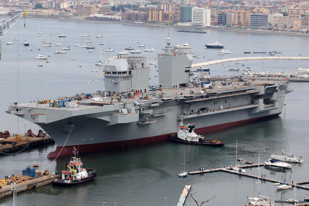 Blog de las Fuerzas de Defensa de la República Argentina: LHD: La ...