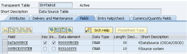 SAP HANA Tutorial, Material and Certification Guide