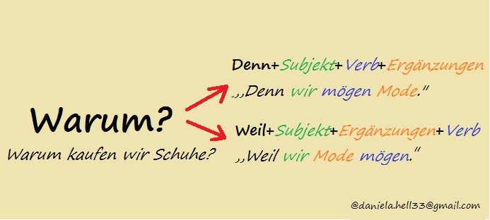 Wir machen uns auf den Weg!: Warum eigentlich?? Das ist eine gute Frage!