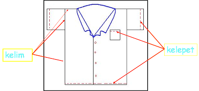 Jahit : Menjahit: Kelim dan Kelepet