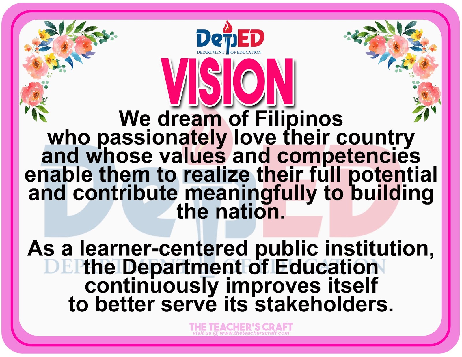 Vision, Mission, Core Values 9 Sets - The Teacher's Craft