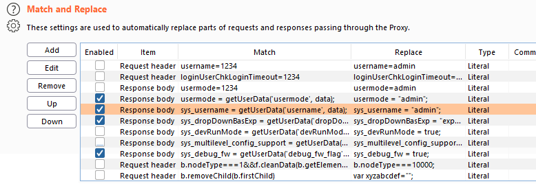Agux y sus bits: Router Sercomm FG824CD II