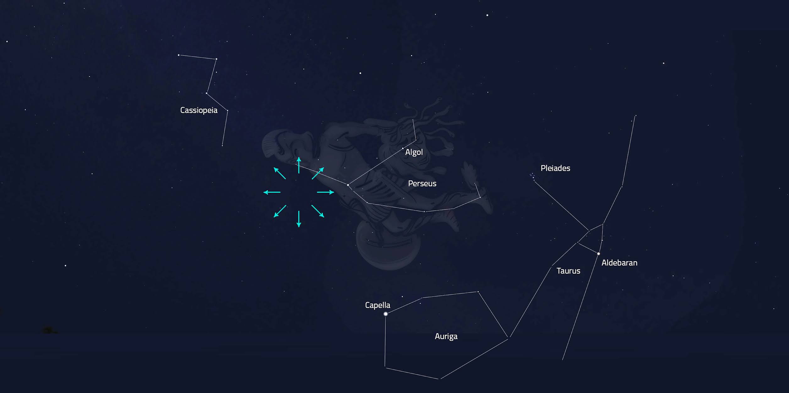 August, A Great Month for Astronomy With Perseids Meteor Shower